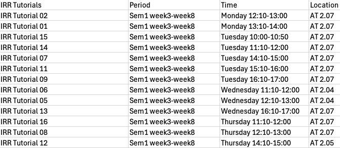 IRR: Tutorial Timetable | Open Course Materials